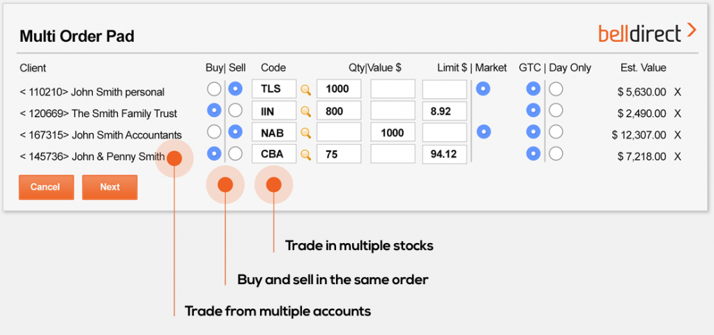 What You Get | Bell Direct