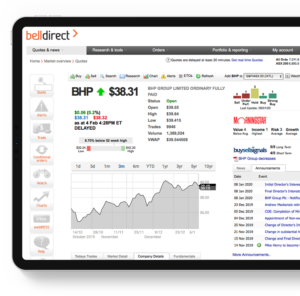 About us | Bell Direct