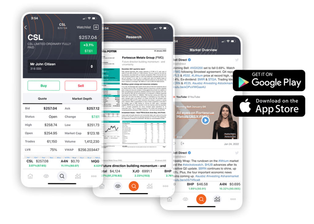 What You Get | Bell Direct