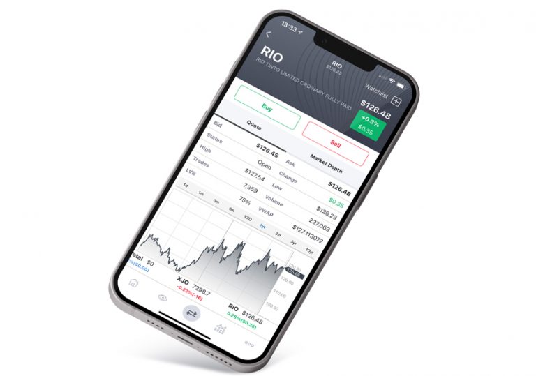 Online Share Trading Platform | Bell Direct