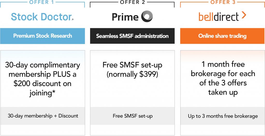 SMSF set-up - Bell Direct SMSF | Bell Direct