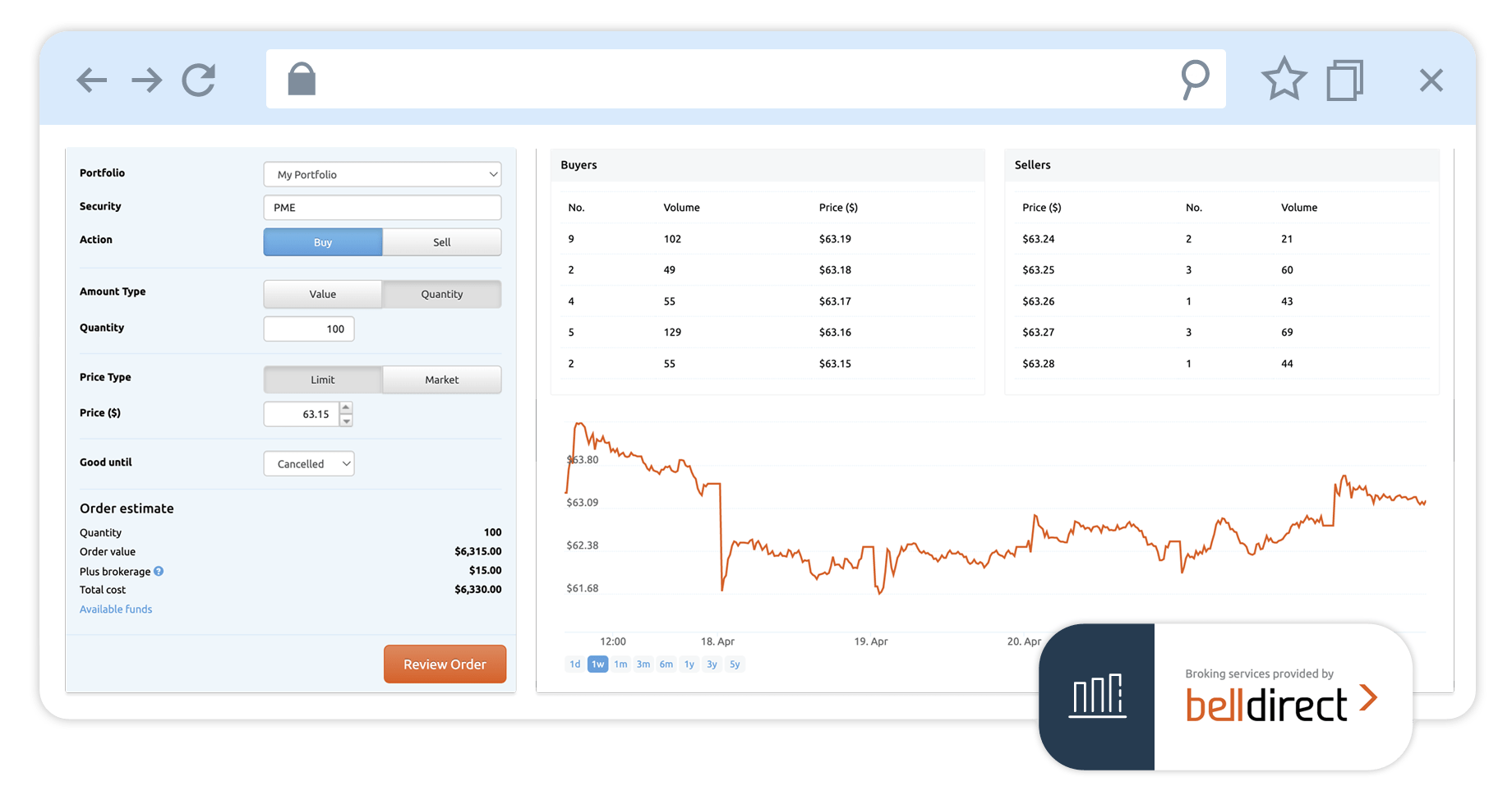 Stock Doctor 2024 offer | Bell Direct