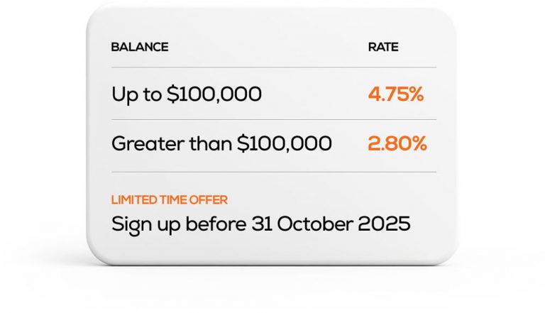 Open a new account | Bell Direct